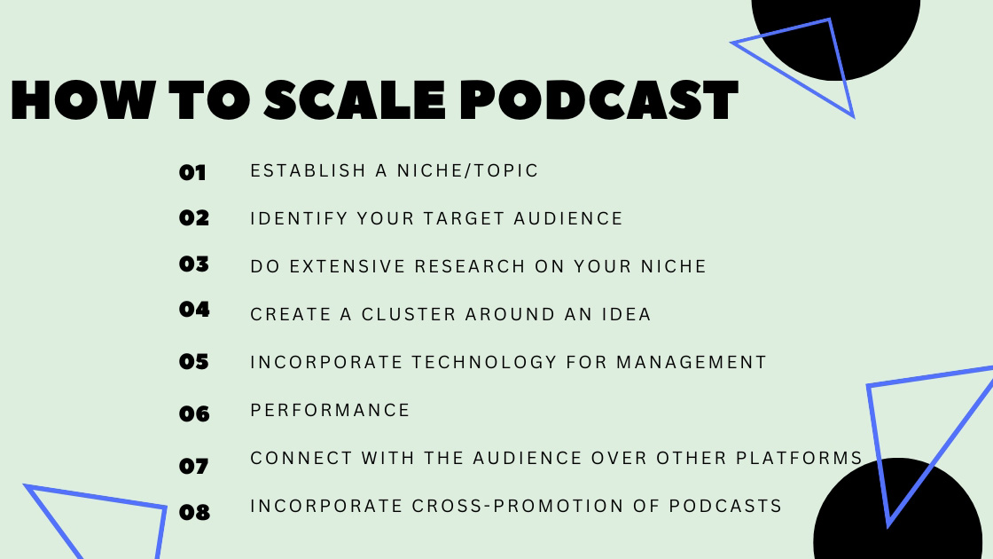 How to Scale Podcast | 8 Quick Steps | Waybook Blog